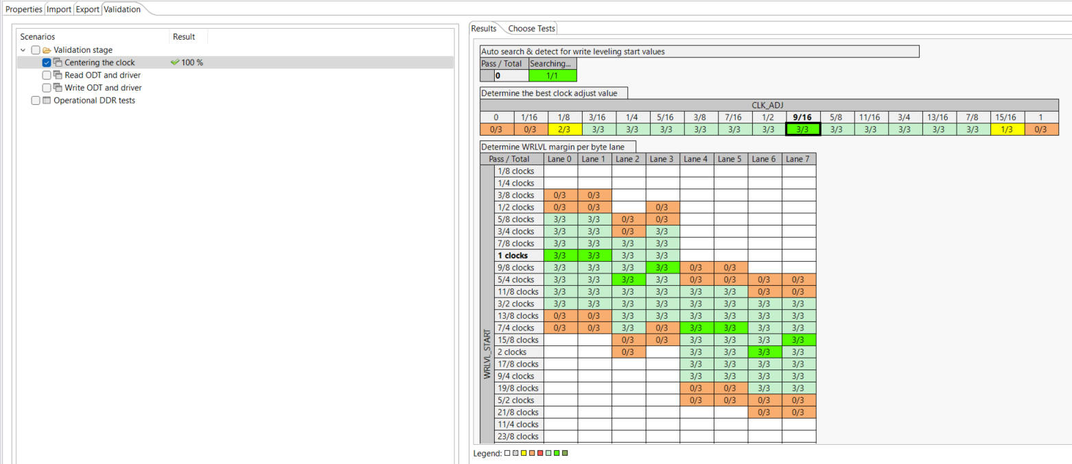 You validated a new DDR4 memory for NXP Layerscape board in CodeWarrior. What next?